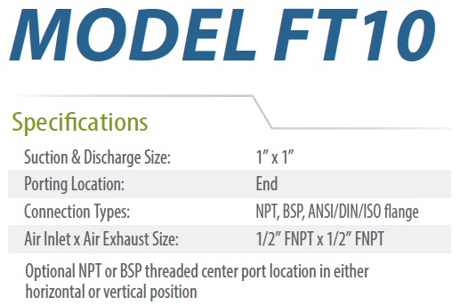 FINISH THOMPSON. BOMBAS NEUMÁTICAS DE DOBLE DIAFRAGMA – EQUIPOS Y ...